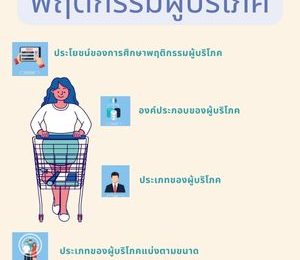 Infographic – DOAE K-STATION